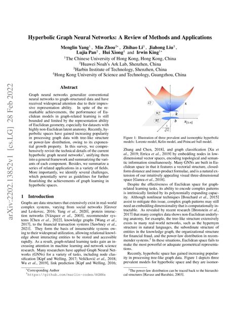 Hyperbolic Graph Neural Networks A Review Of Methods And Applications