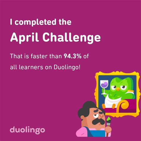Vignesh Subramanian On Linkedin April Challenge Is Completed Before The April Ends