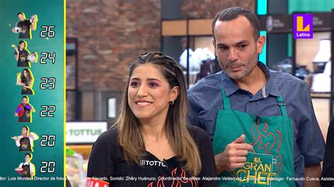 El Gran Chef Famosos Fátima Aguilar Obtuvo El Máximo Puntaje De La