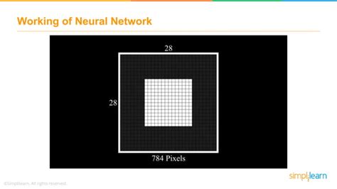 Deep Learning Tutorial Deep Learning TensorFlow Deep Learning With Neural Networks