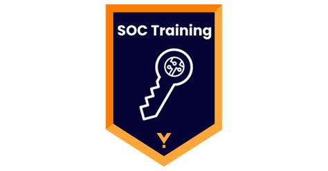 Christopher Mitchell On Linkedin Soc Training • Christopher Mitchell