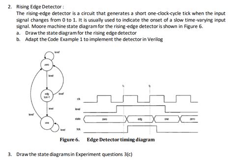 2 Rising Edge Detector The Rising Edge Detector Is