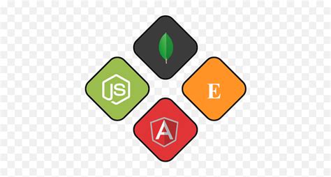 Mean Stack Logo Mean Stack Development Company Hire Mean Developers