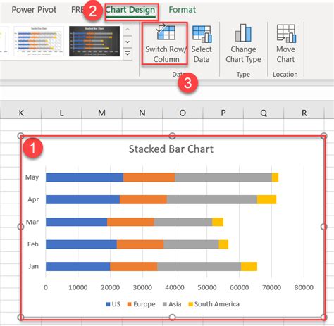 Excel Bar Charts Clustered Stacked Template Automate Excel