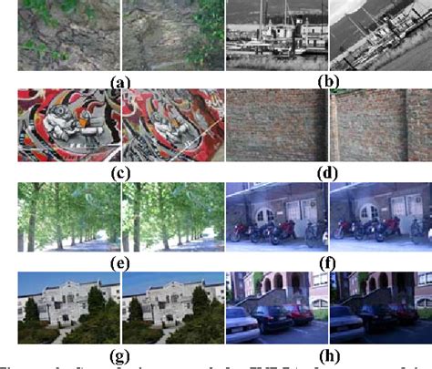 Figure 3 From An Improved Local Feature Descriptor Based On Sift