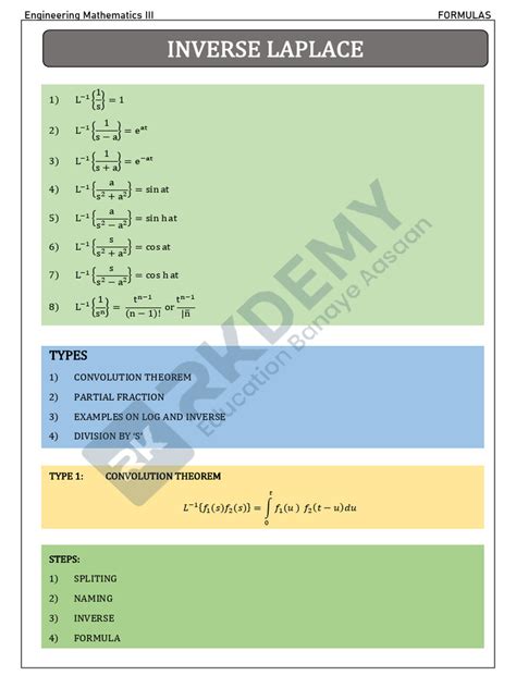 Inverse Laplace M Iii Formulas Pdf Mathematics Mathematical