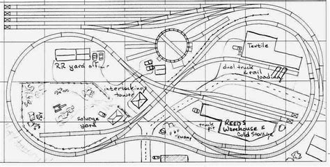 Izmaz Useful Ho Train Layouts Plans 4x8