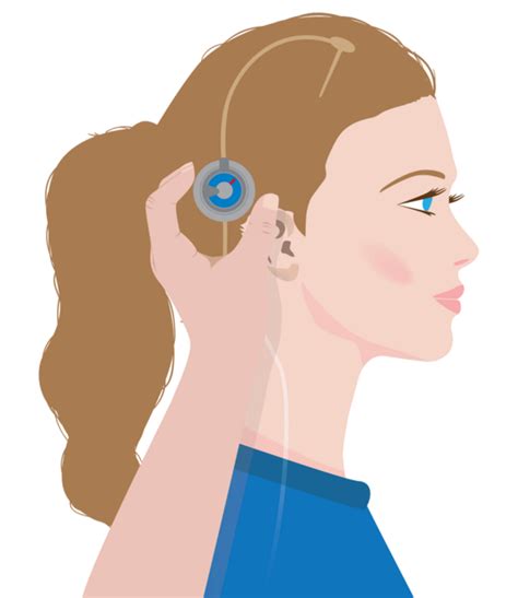 ProGAV IN TOUCH WITH YOU MIETHKE