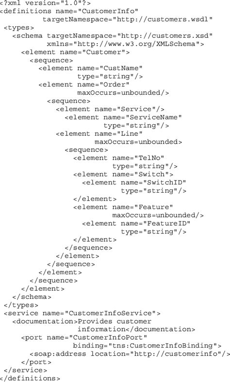figure 1 from a web services architecture for efficient xml data