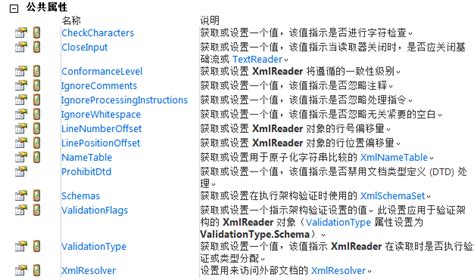 C读取xml时自动过滤掉注释部分 Jingkunliu 博客园