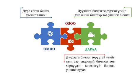 Мэдлээ Цахим контент
