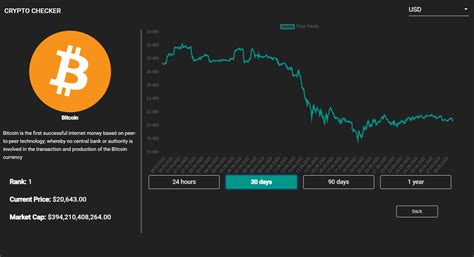 github vertuszus ng cryptochecker Трекер криптовалют через coingecko api
