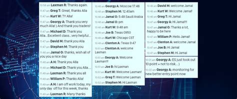 Alpha Fibonacci Software Precision On Futures And Predictive Alpha Fibonacci System On Crypto