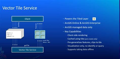 Reactjs Mouseenter Mouseover Doesn T Work With React Testing Library How To Test Hover Events