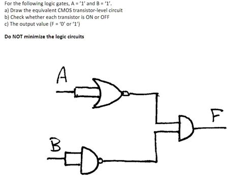 Solved For The Following Logic Gates A 1 And B 1 A Draw The