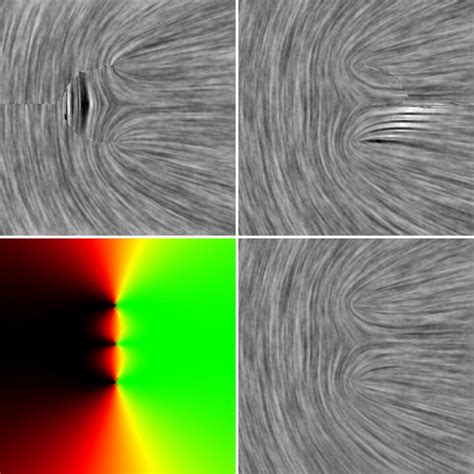 This Figure Illustrates Our Visualization Technique With A Planar Download Scientific Diagram