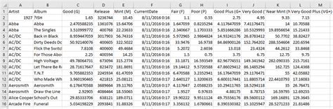 Powershell Basics Looping Error Handling And Conditional Control Logic Sanders Technology