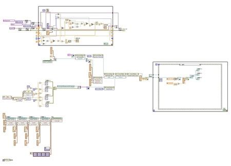 工控自动化应用方案基于LabVIEW开发幻影显示系统