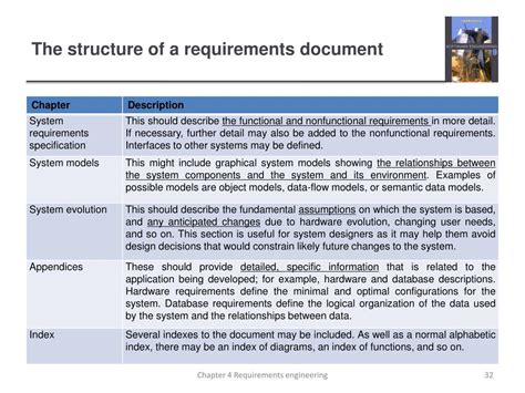 Ppt Chapter 4 Requirements Engineering Powerpoint Presentation