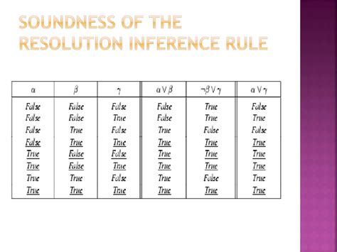 Ppt Propositional And First Order Logic Powerpoint Presentation Free Download Id 3767827