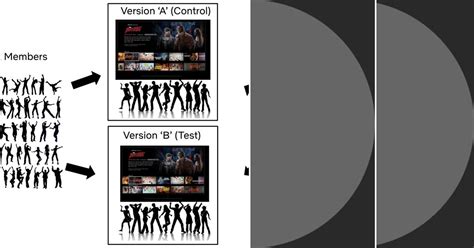 List Data Science Curated By Adam Medium