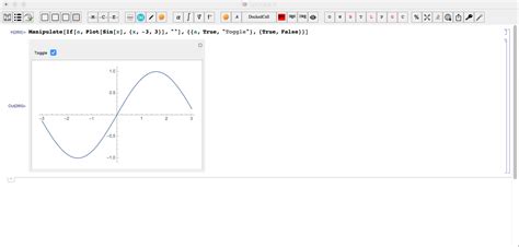 Plotting Easy Code To Toggle Between A Graph And A Blank Graph