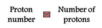 Proton Number