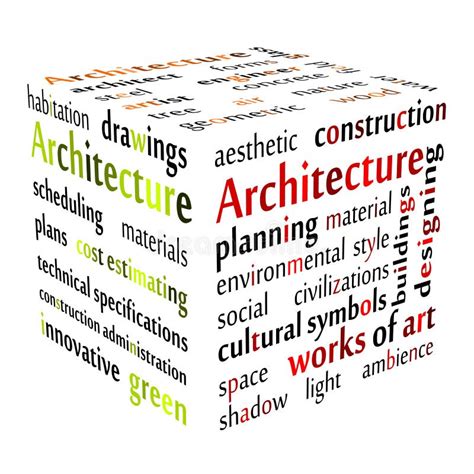 Architecture Word Cloud Stock Vector Illustration Of City 27943811