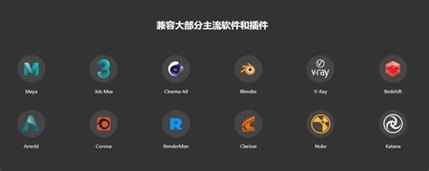 实时渲染和离线渲染的区别 Csdn博客