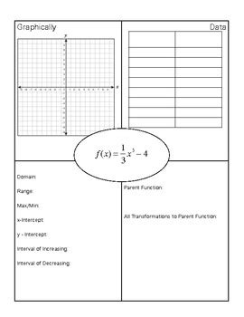 Function Foundations And Transformations By Hope Allen TpT
