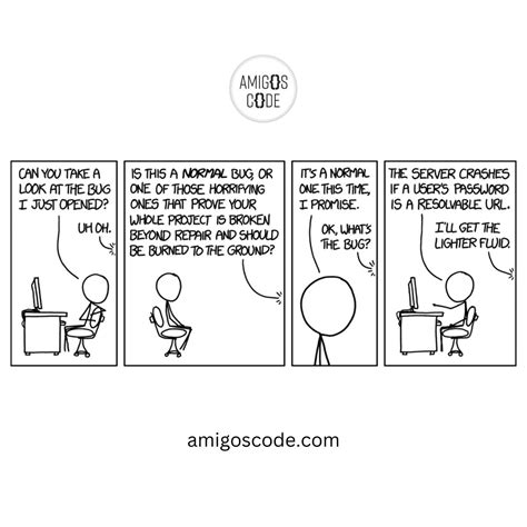 Nelson Djalo On Linkedin Coding Programming Education University