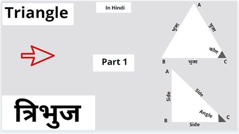 Triangle Triangles What Is Triangle Triangle Kya Hai Triangle