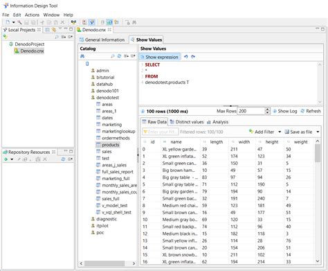 Connect Denodo From Sap Business Objects Information Design Tool