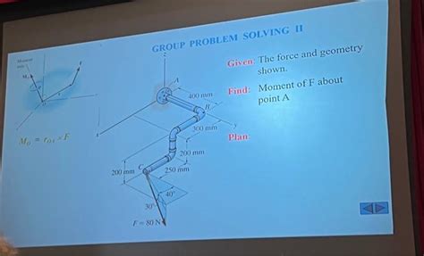 Solved Group Problem Solving Ii Given The Force And