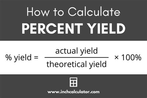 Percent Yield Calculator Inch Calculator