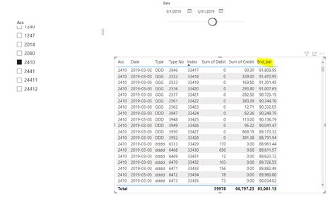 Solved Ending Balance Calculation Speed Up Microsoft Fabric Community
