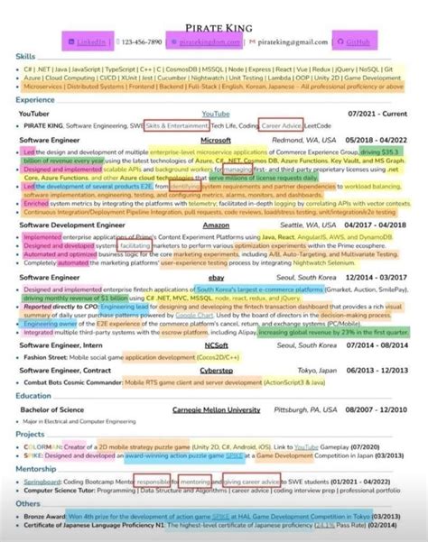 Maang Resume Free Template For Software Engineers Akshay Ambure