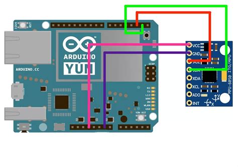 Arduino Connect
