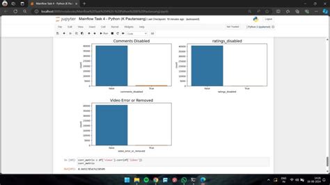 K Pautansang On Linkedin Mainflow Internship 5thjuly Python Datascience Task4