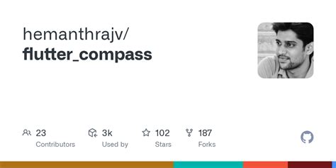 Github Hemanthrajv Flutter Compass