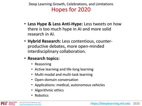 Deep Learning State Of The Art 2020 Pdf