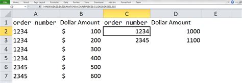 Reduce Condensing Multiple Entries In Excel Into One Row Stack Overflow