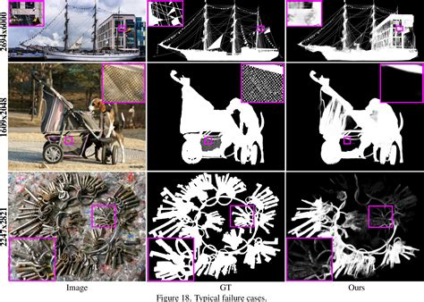 Figure 18 From Highly Accurate Dichotomous Image Segmentation Semantic Scholar
