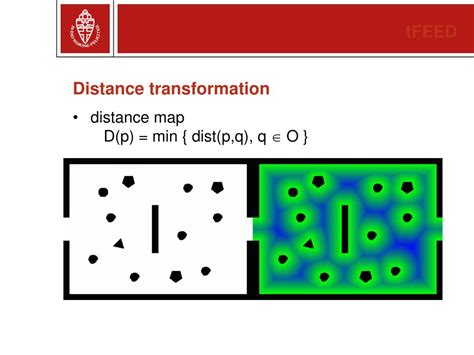 Ppt Timed Fast Exact Euclidean Distance Tfeed Maps Powerpoint
