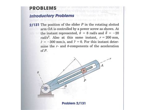 The Position Of The Slider P In The Rotating Slotted