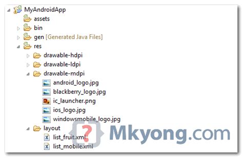 Android Listview Example Mkyong