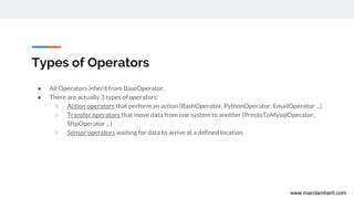 Apache Airflow What Is An Operator PPT