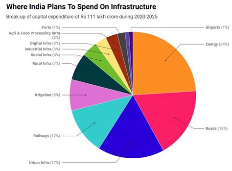 [burning issue] key takeaways from the report on national