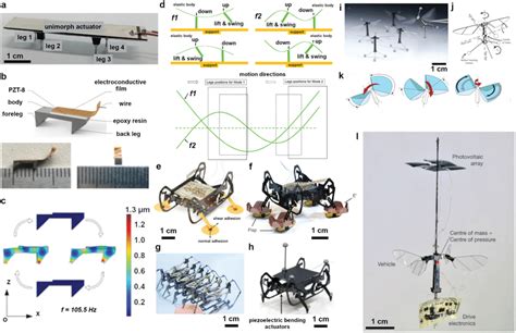 Unimorph And Bimorph Implementations Of Piezoelectric Materials In