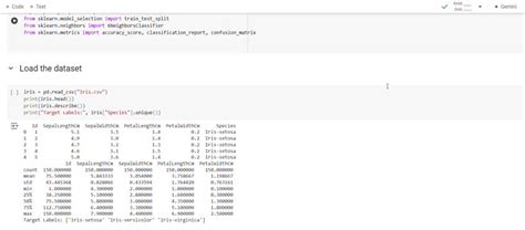 Ayush Tikale On Linkedin Machinelearning Datascience Python Irisflower Classification
